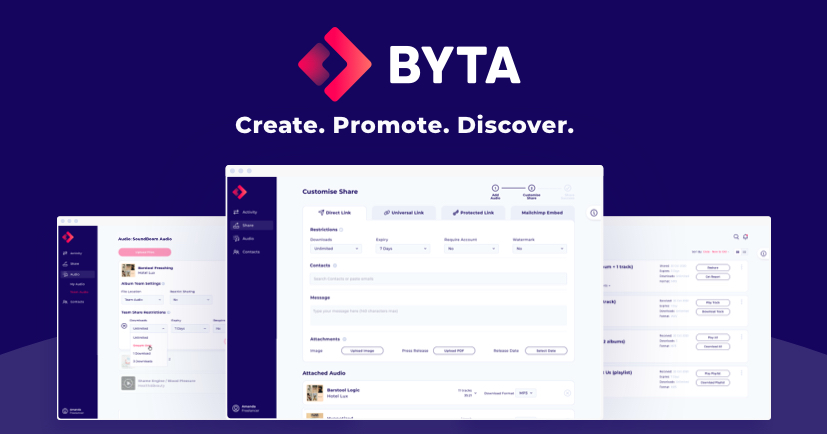 Guest Post - Byta Blog